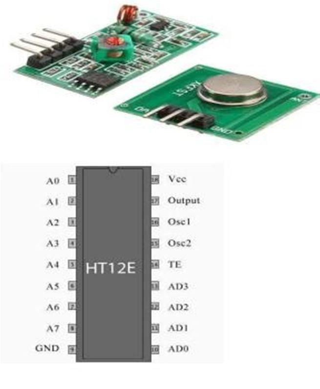 Touchless Door Bell Using Arduino Uno By Ijraset Issuu