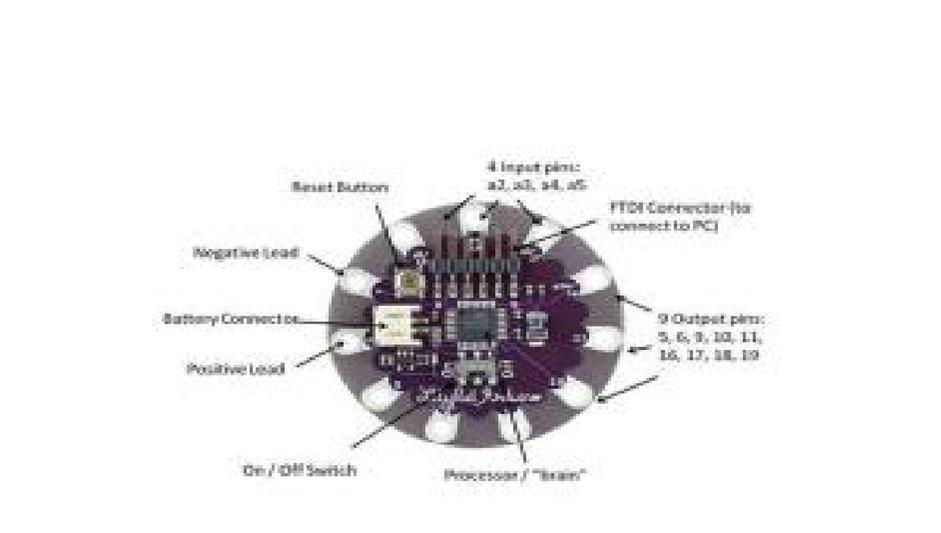 Touchless Door Bell Using Arduino Uno By Ijraset Issuu