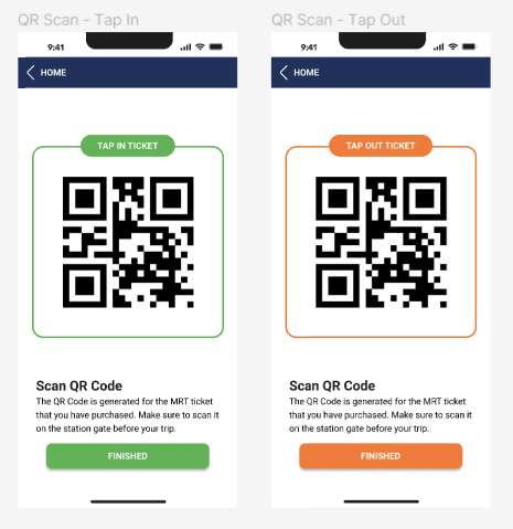 Portfolio 2023 - UI UX Design by Rayza Partakusuma - Issuu