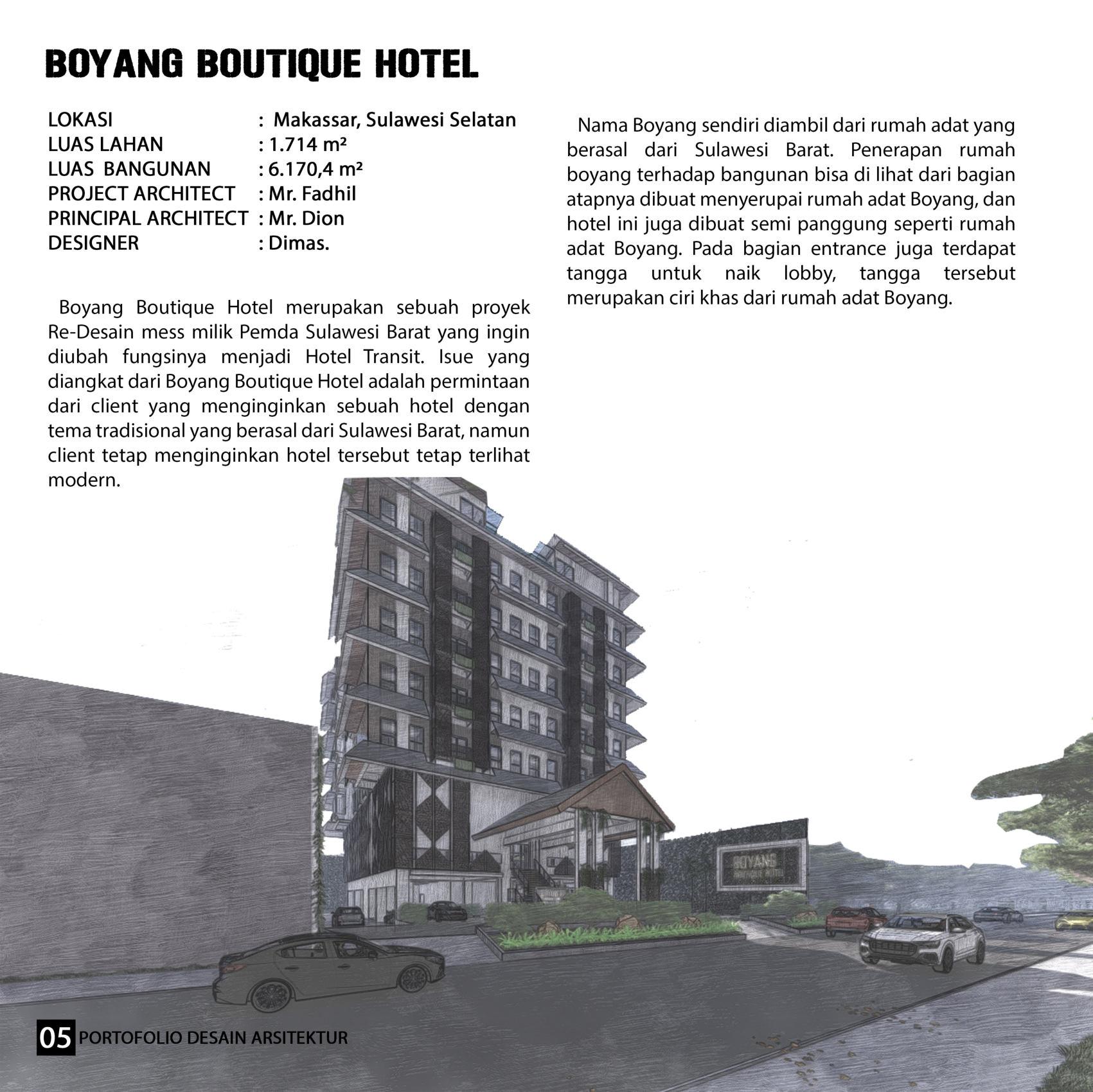 Architecture Portfolio | Gatot Dimas Satria by Gatot Dimas Satria - Issuu