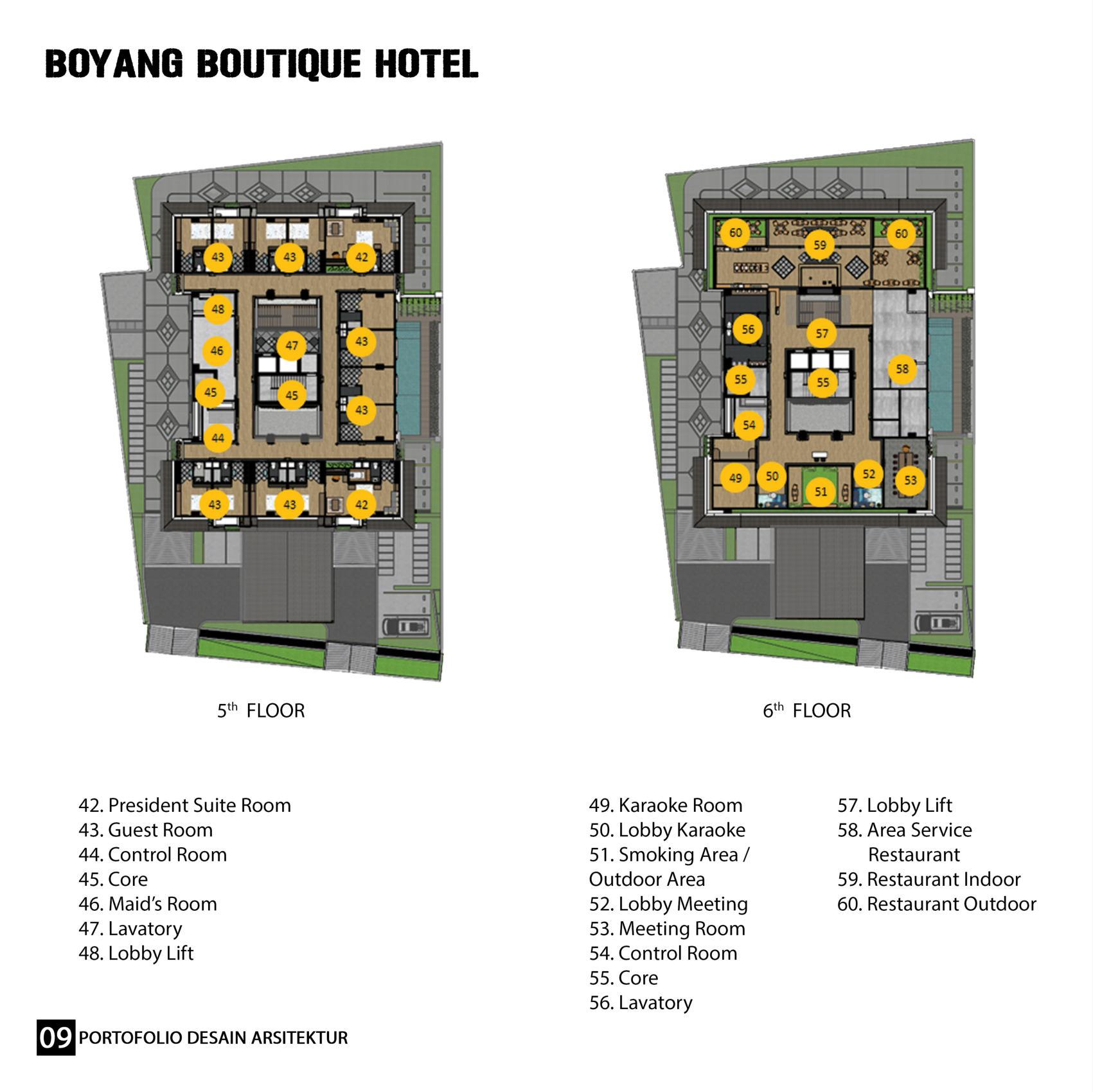 Architecture Portfolio | Gatot Dimas Satria by Gatot Dimas Satria - Issuu