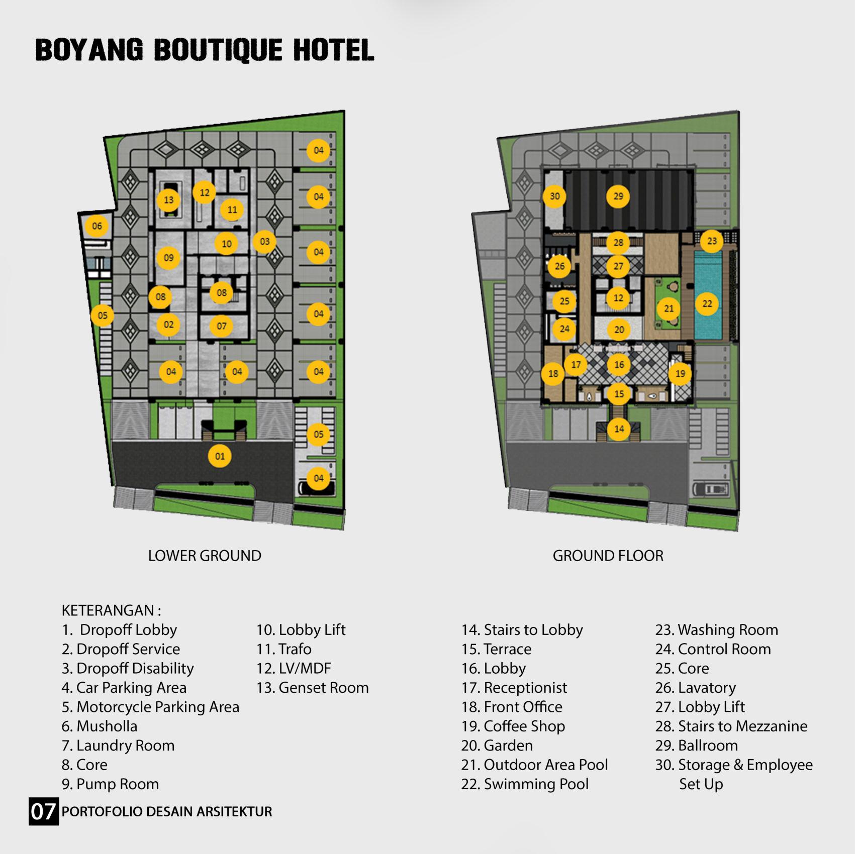 Architecture Portfolio | Gatot Dimas Satria by Gatot Dimas Satria - Issuu