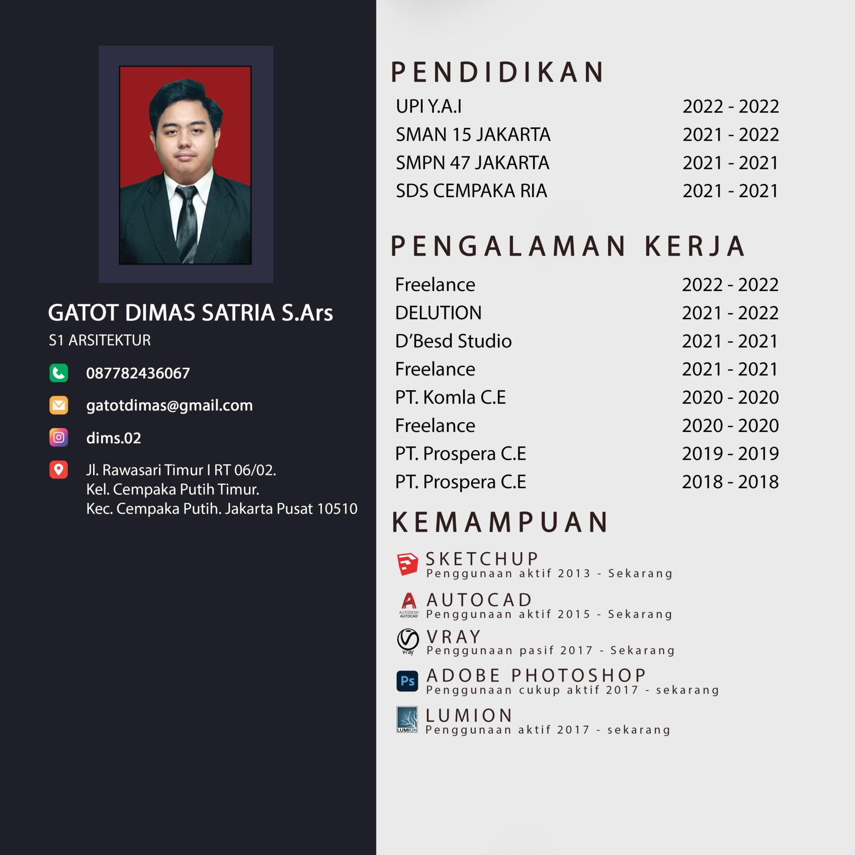 Architecture Portfolio | Gatot Dimas Satria by Gatot Dimas Satria - Issuu