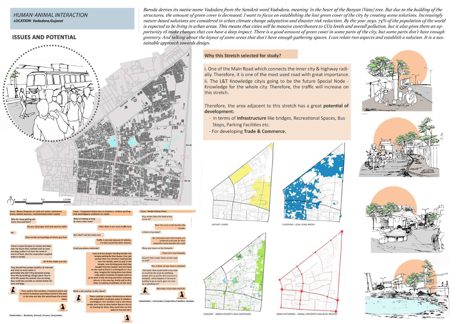 Architectural Portfolio : Jhanvi Patel by jhanvi07 - Issuu