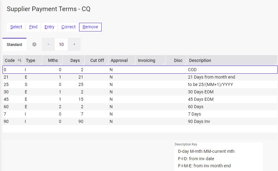 Accounts Payable by Pronto Software - Issuu