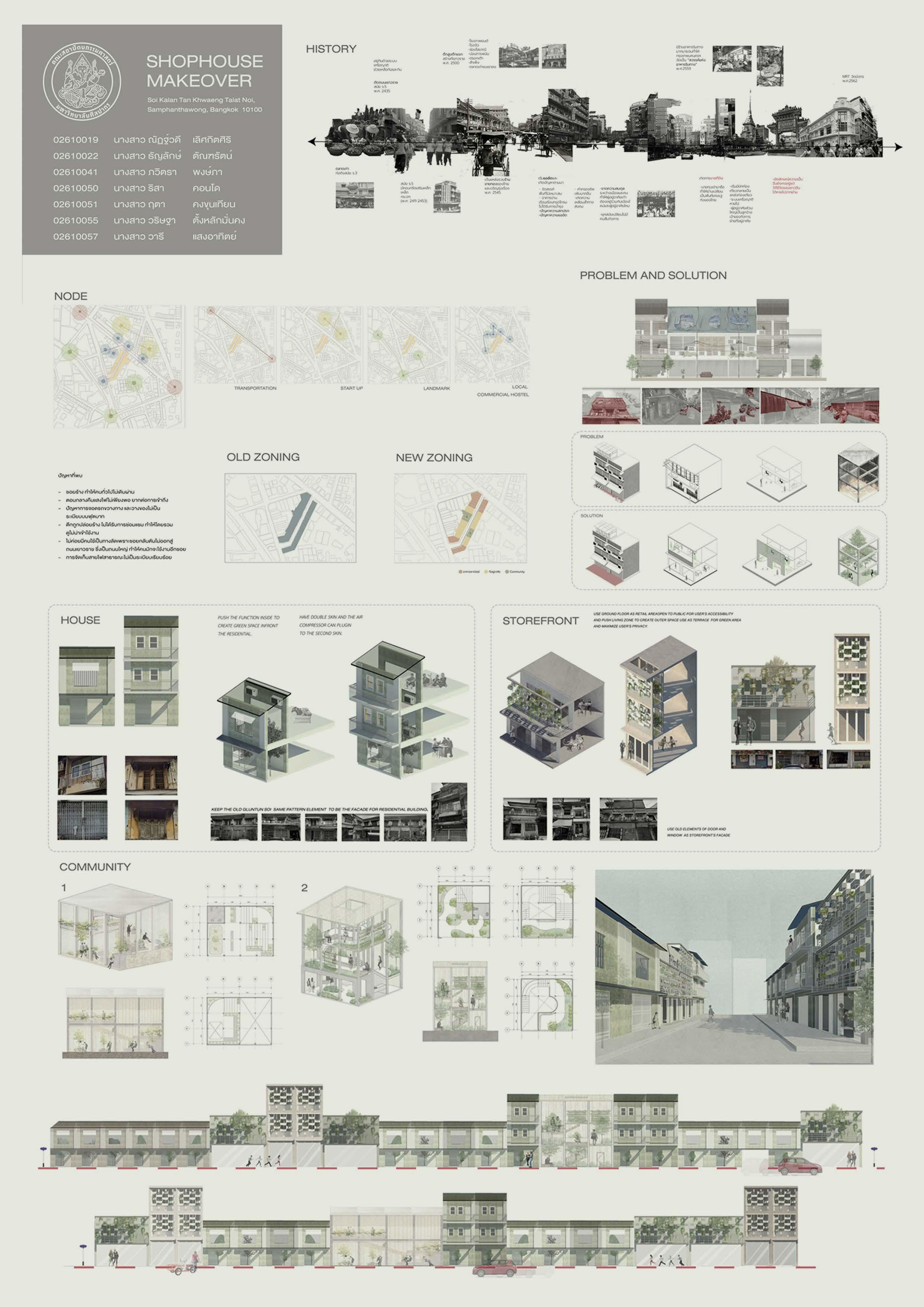 Risa Kondo l Architectural Portfolio by THE RISA - Issuu