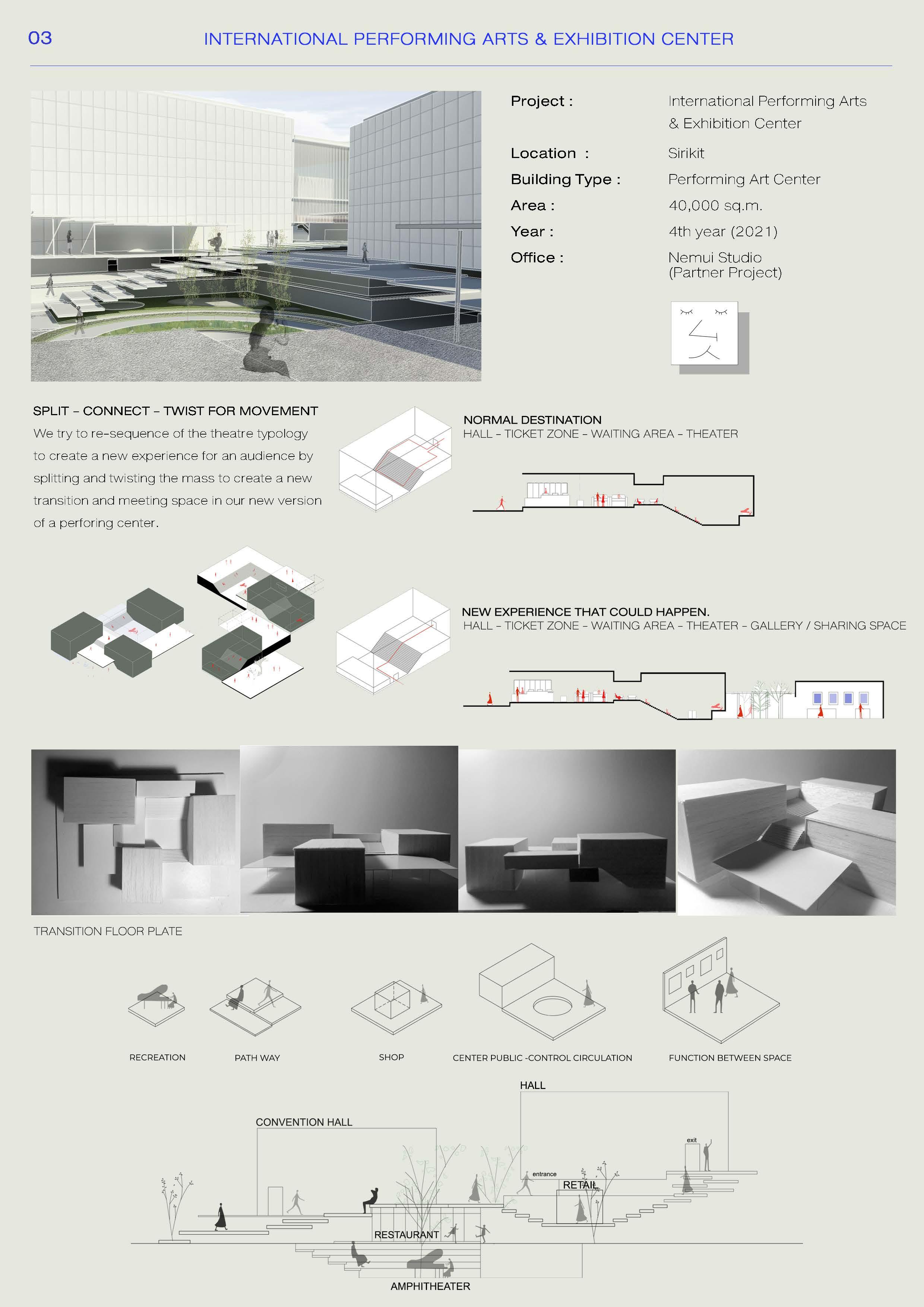 Risa Kondo l Architectural Portfolio by THE RISA - Issuu