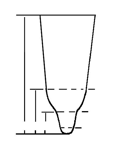 Knit-Rite Catalog 2023 by Knit-Rite/Therafirm | Thuasne USA - Issuu