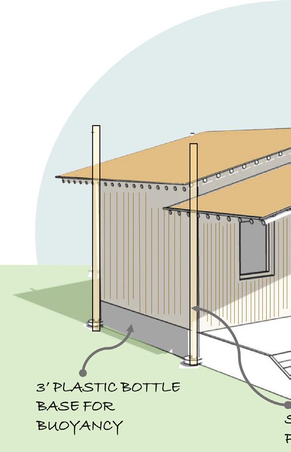 Architecture Portfolio by Rashmi KC Sharma - Issuu