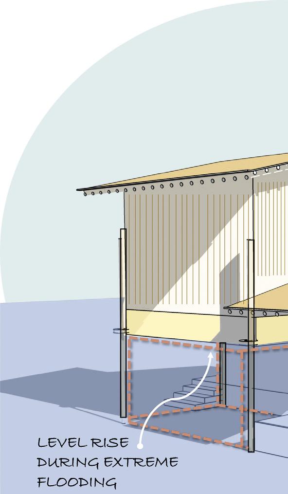 Architecture Portfolio by Rashmi KC Sharma - Issuu
