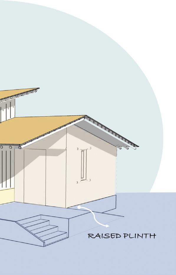 Architecture Portfolio by Rashmi KC Sharma - Issuu