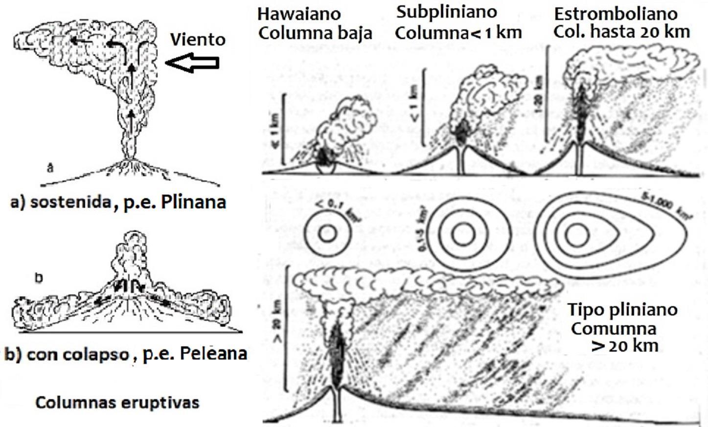 Cumanday, ¿el león dormido? by Gonzalo Duque-Escobar - Issuu