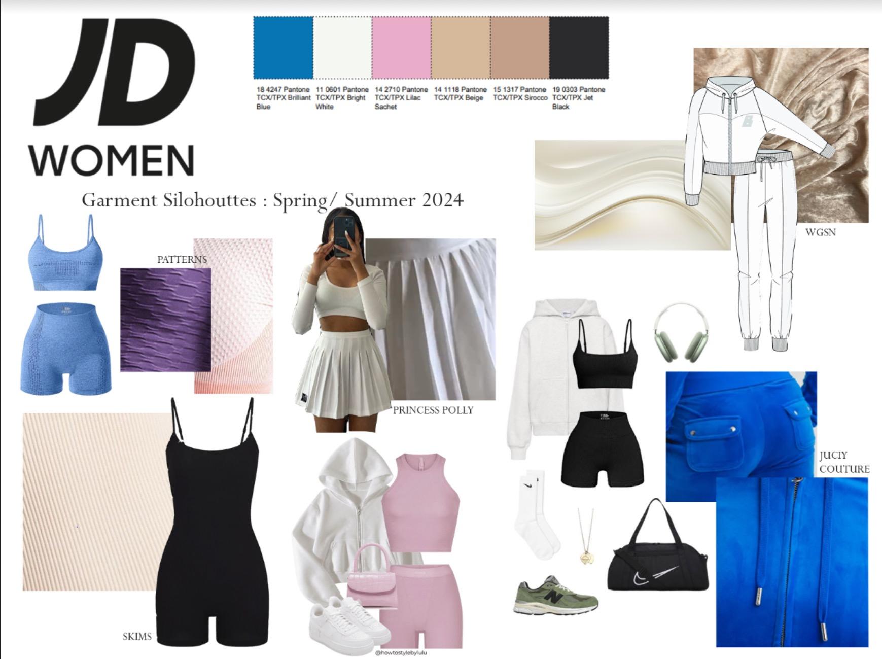 Fashion lifecycle - Charlie Knight by demonfortleicester - Issuu