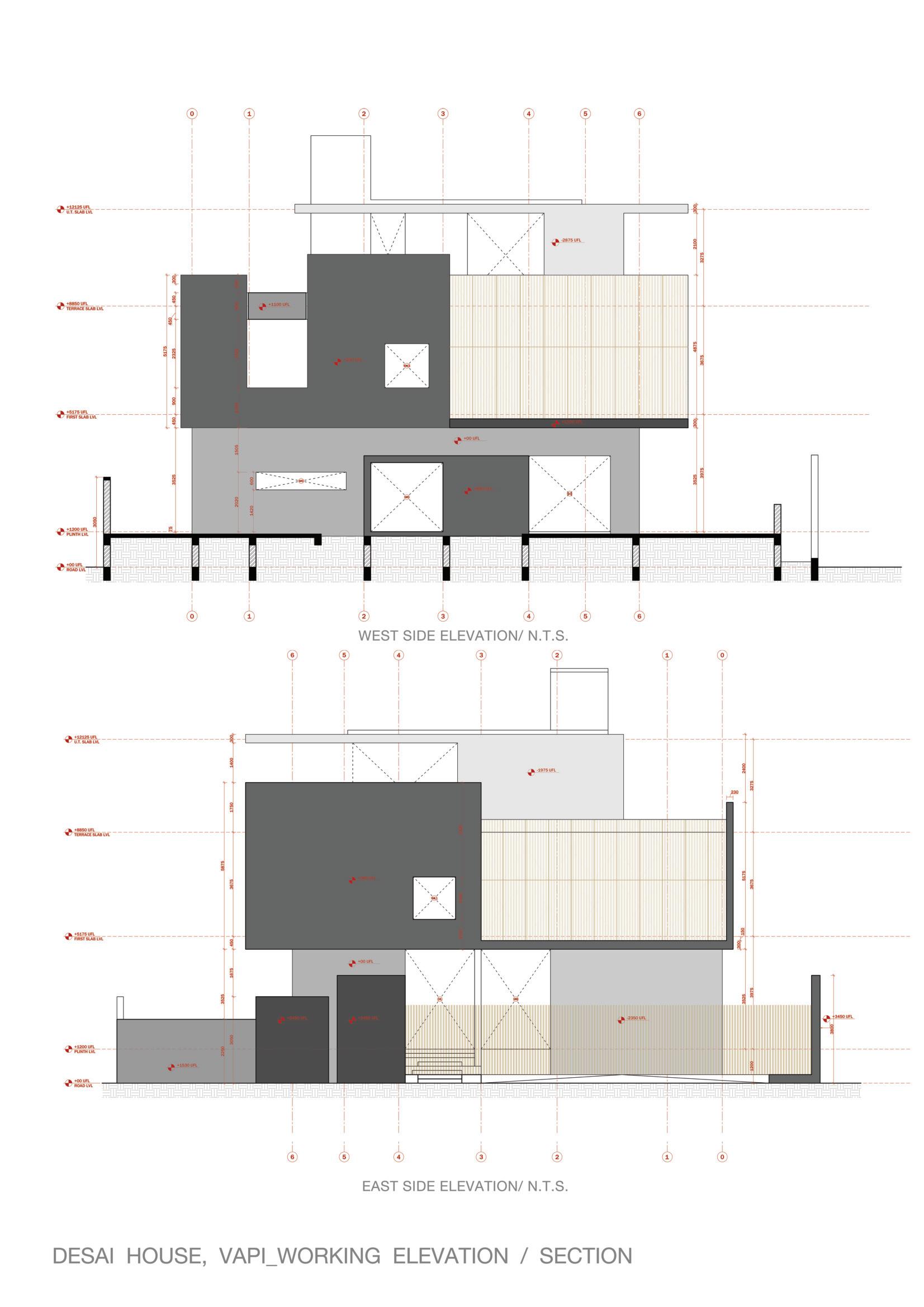 INTERNSHIP PORTFOLIO by Priyanka Jagtap - Issuu