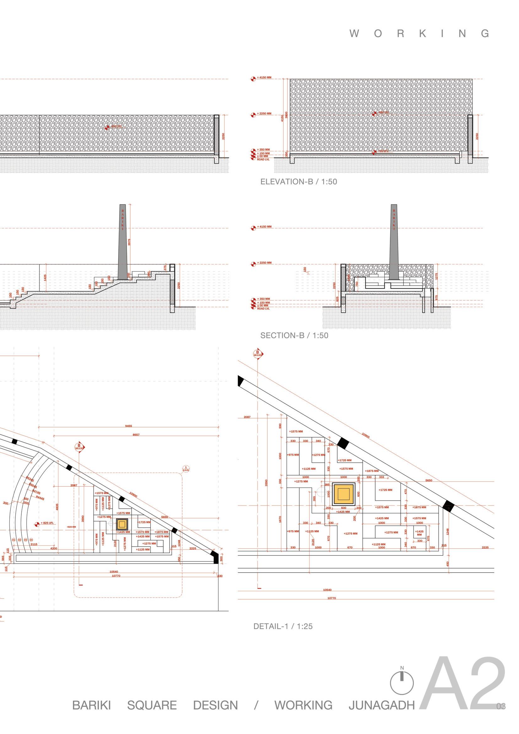 INTERNSHIP PORTFOLIO by Priyanka Jagtap - Issuu