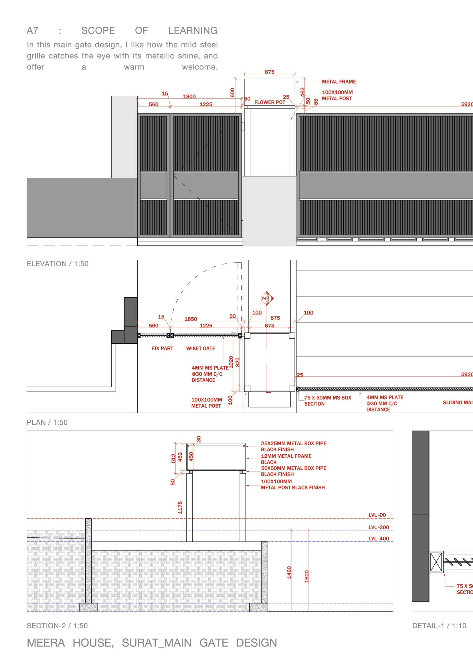 INTERNSHIP PORTFOLIO by Priyanka Jagtap - Issuu