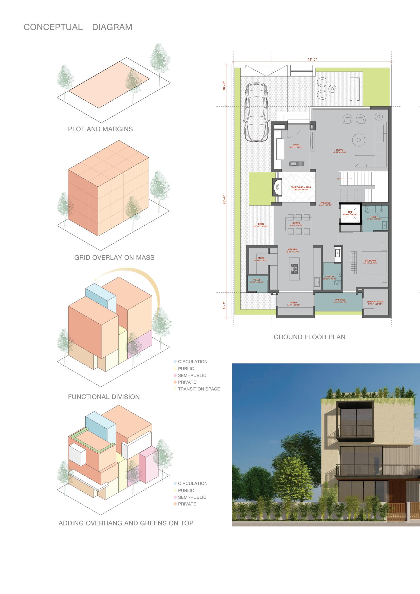 INTERNSHIP PORTFOLIO by Priyanka Jagtap - Issuu