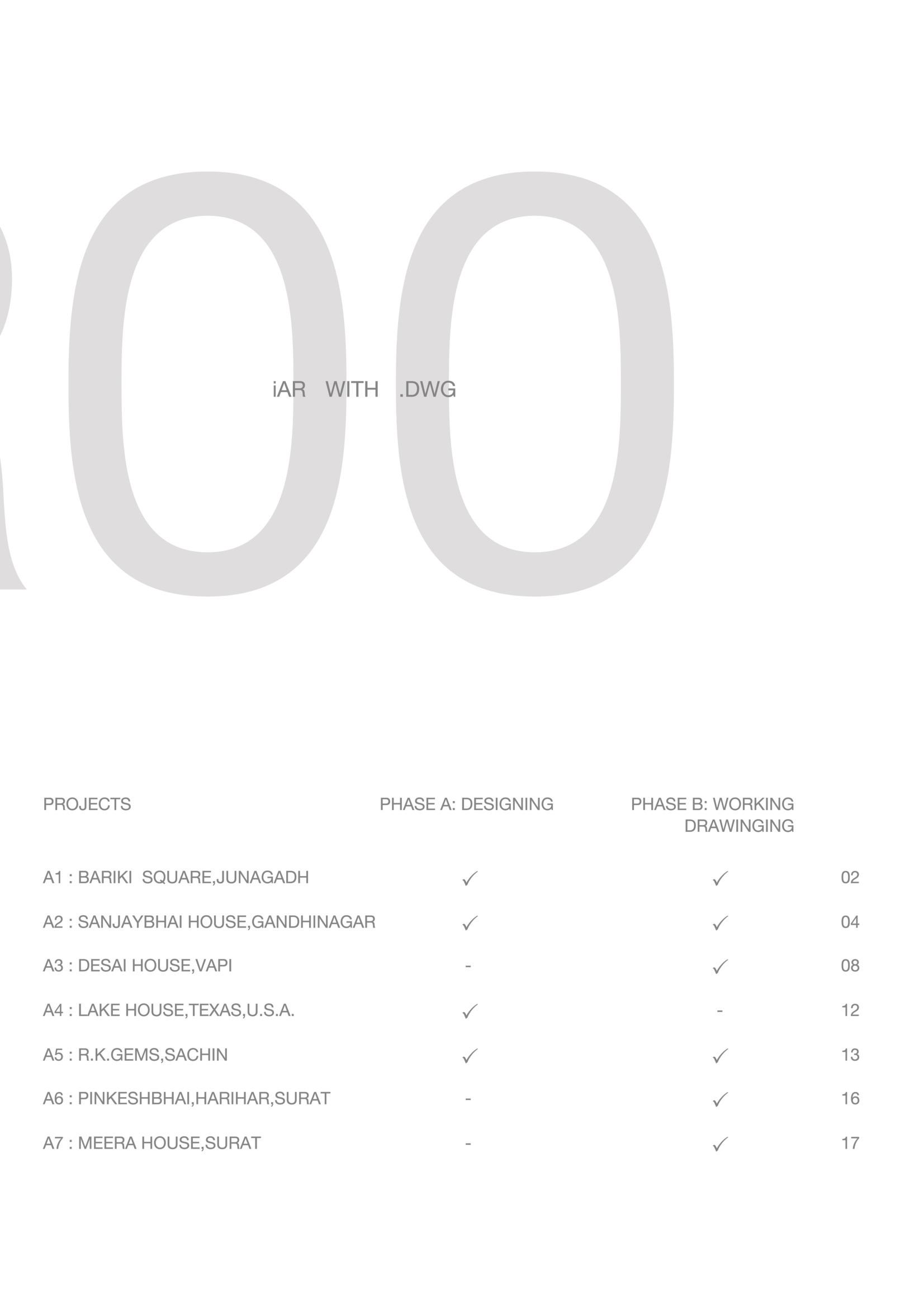 INTERNSHIP PORTFOLIO by Priyanka Jagtap - Issuu