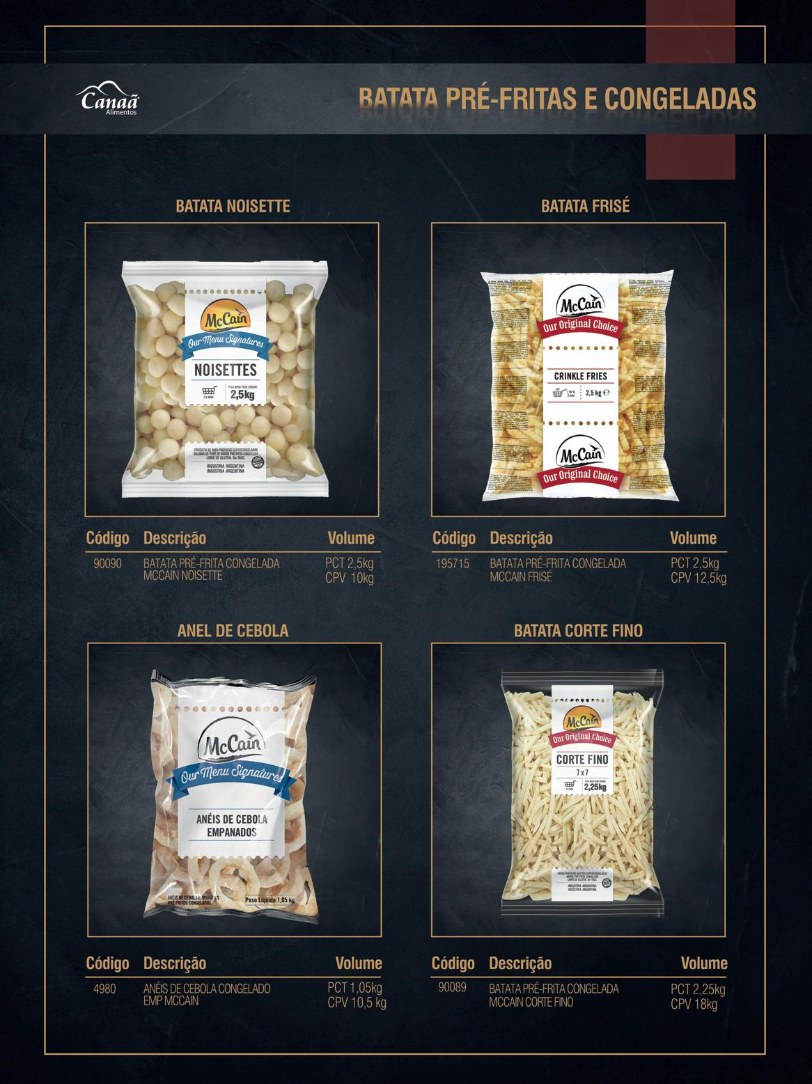 Catálogo Canaã by canaalimentos - Issuu