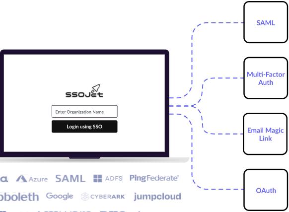 SSOJet by ssojetcom - Issuu