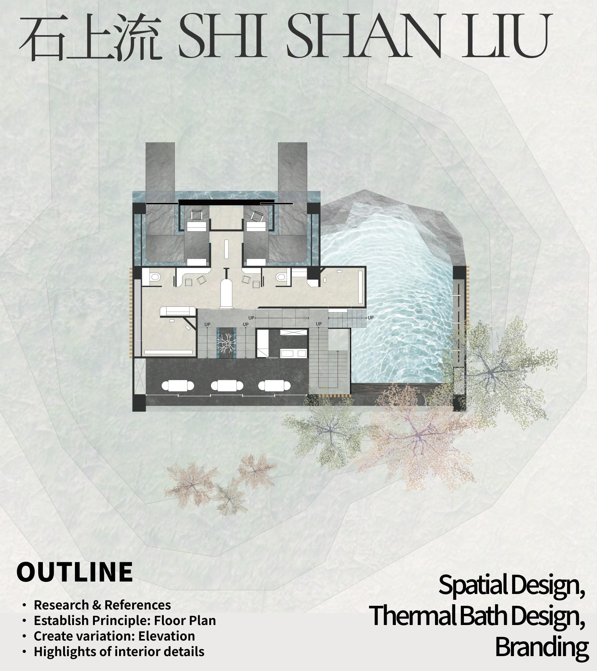 Portfolio_Shi-Shan-Liu by CHEN SI PIN - Issuu