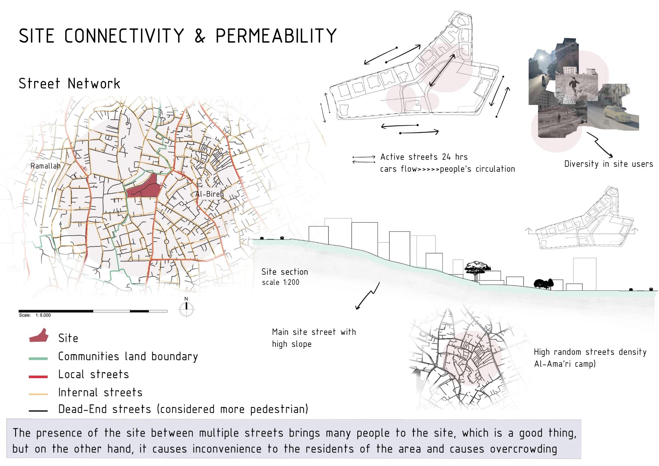 Design6 site analysis by FatemaH - Issuu