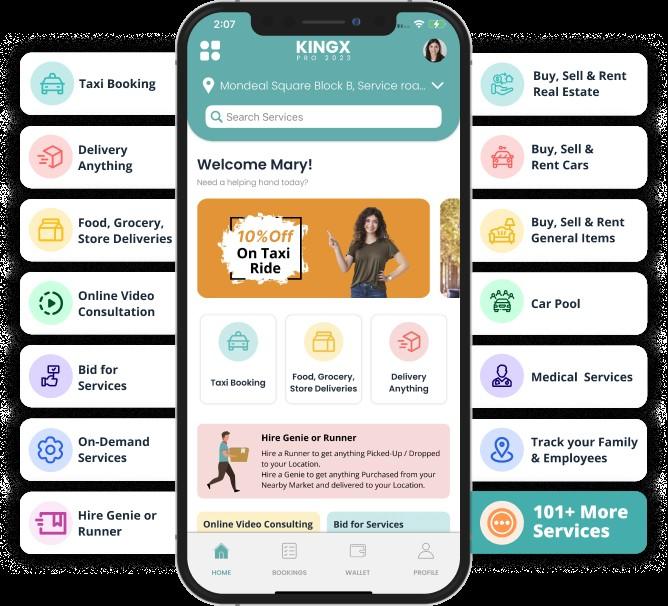 Invest in Gojek Clone Multi Services App by Darbaar - Issuu