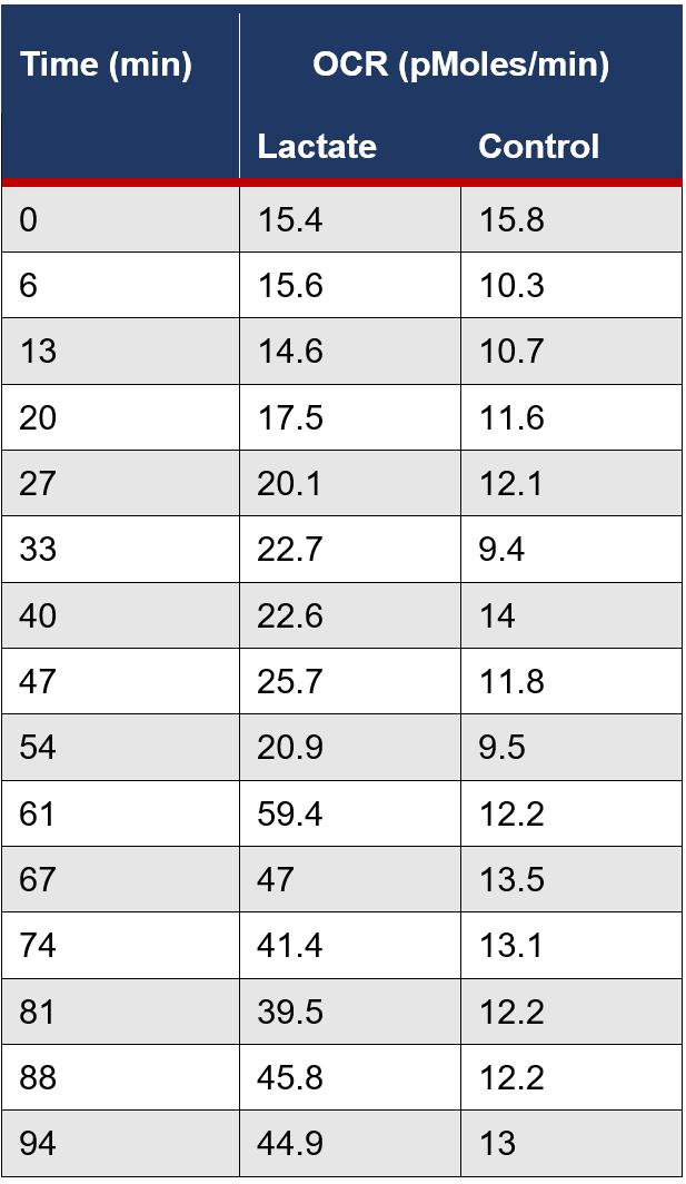 The Journal of Science Extension Research – Vol. 2, 2023 by Science ...