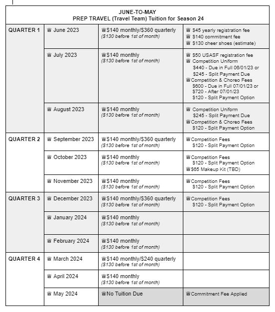 Flipside Empire: Season 24 Evaluation Packet by flipsideempire - Issuu