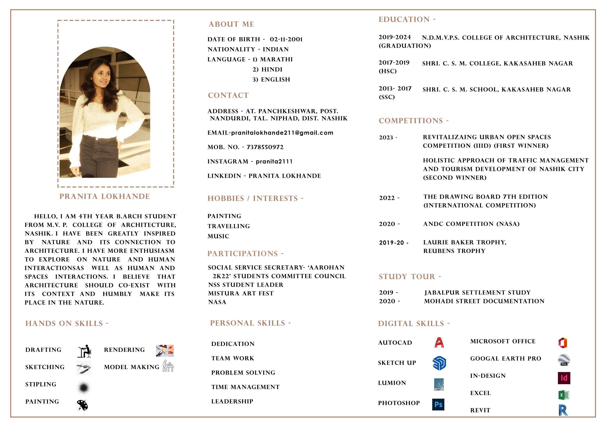 PRANITA LOKHANDE by Pranita-211 - Issuu