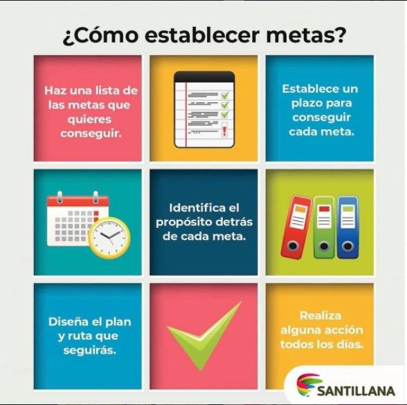 Catálogo 2023 - Educación Inicial by SANTILLANA VE (2023) - Issuu