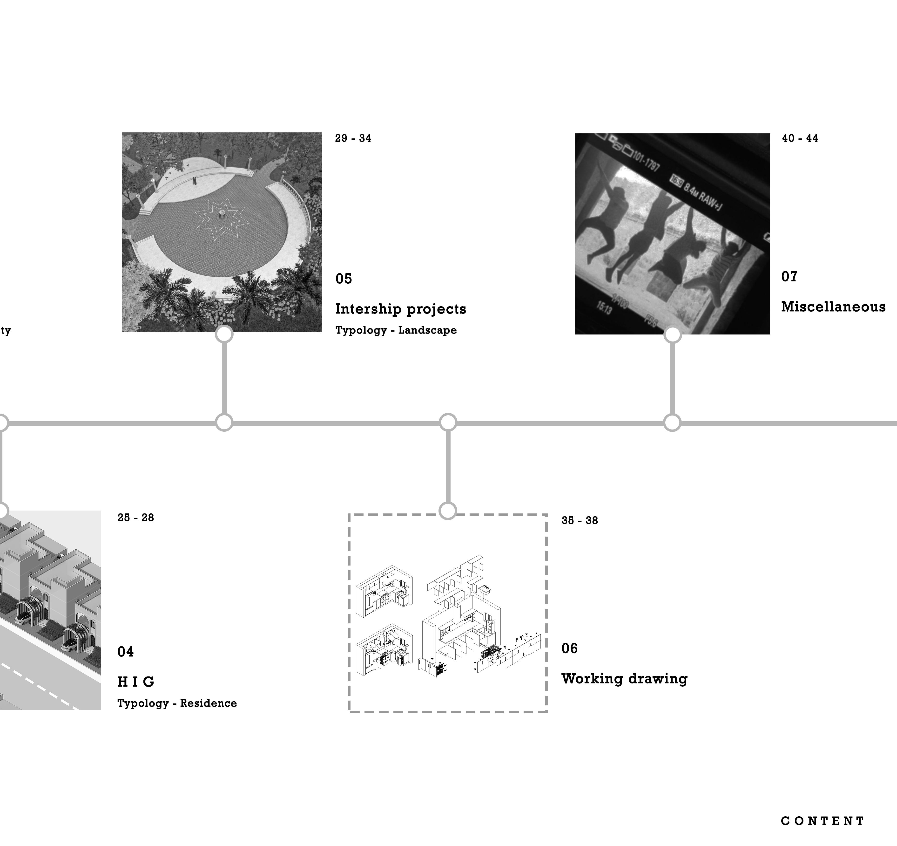 Gnanesh H S | Architecture Portfolio 2023 by Gnanesh H S - Issuu