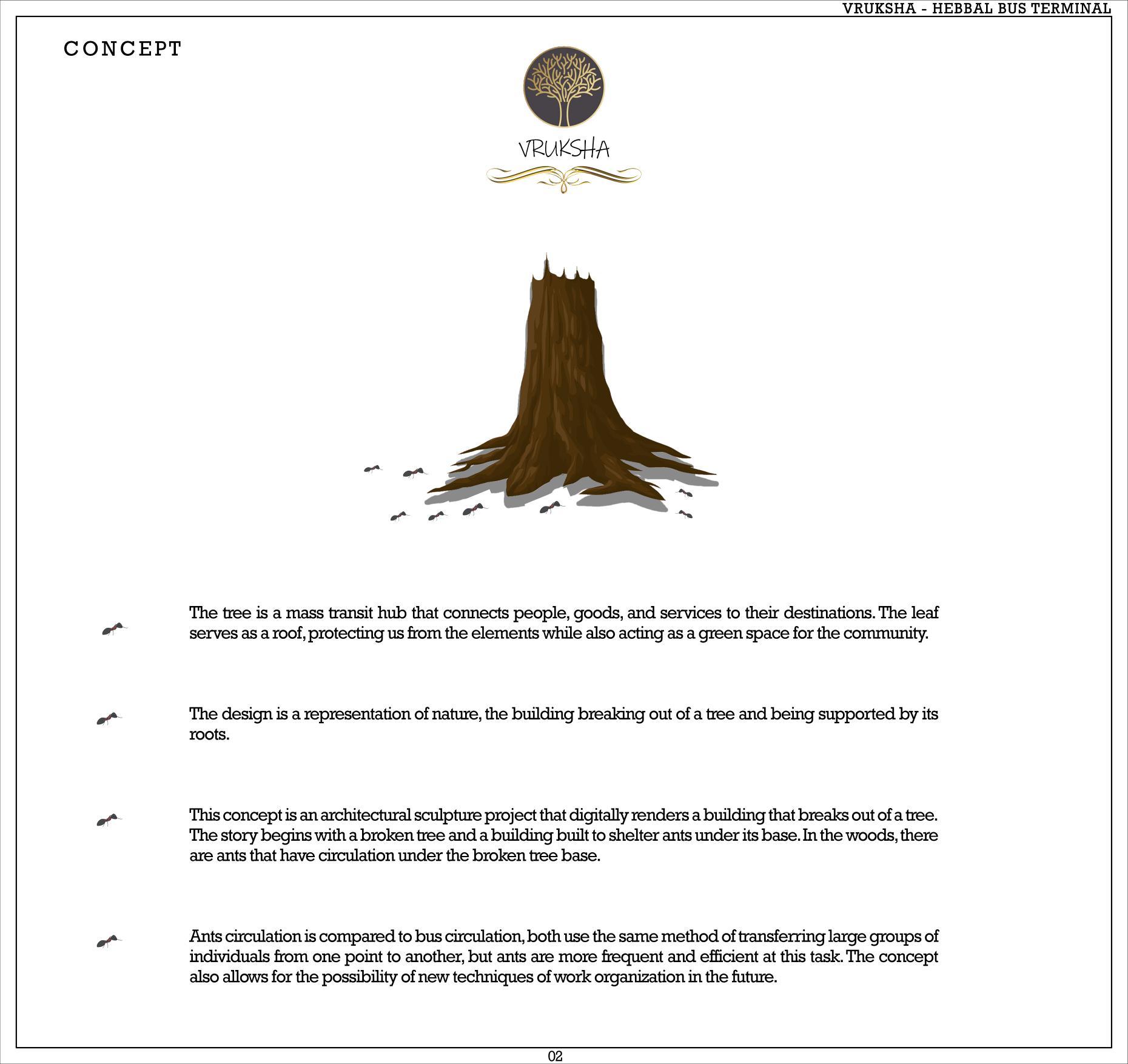 Gnanesh H S | Architecture Portfolio 2023 by Gnanesh H S - Issuu