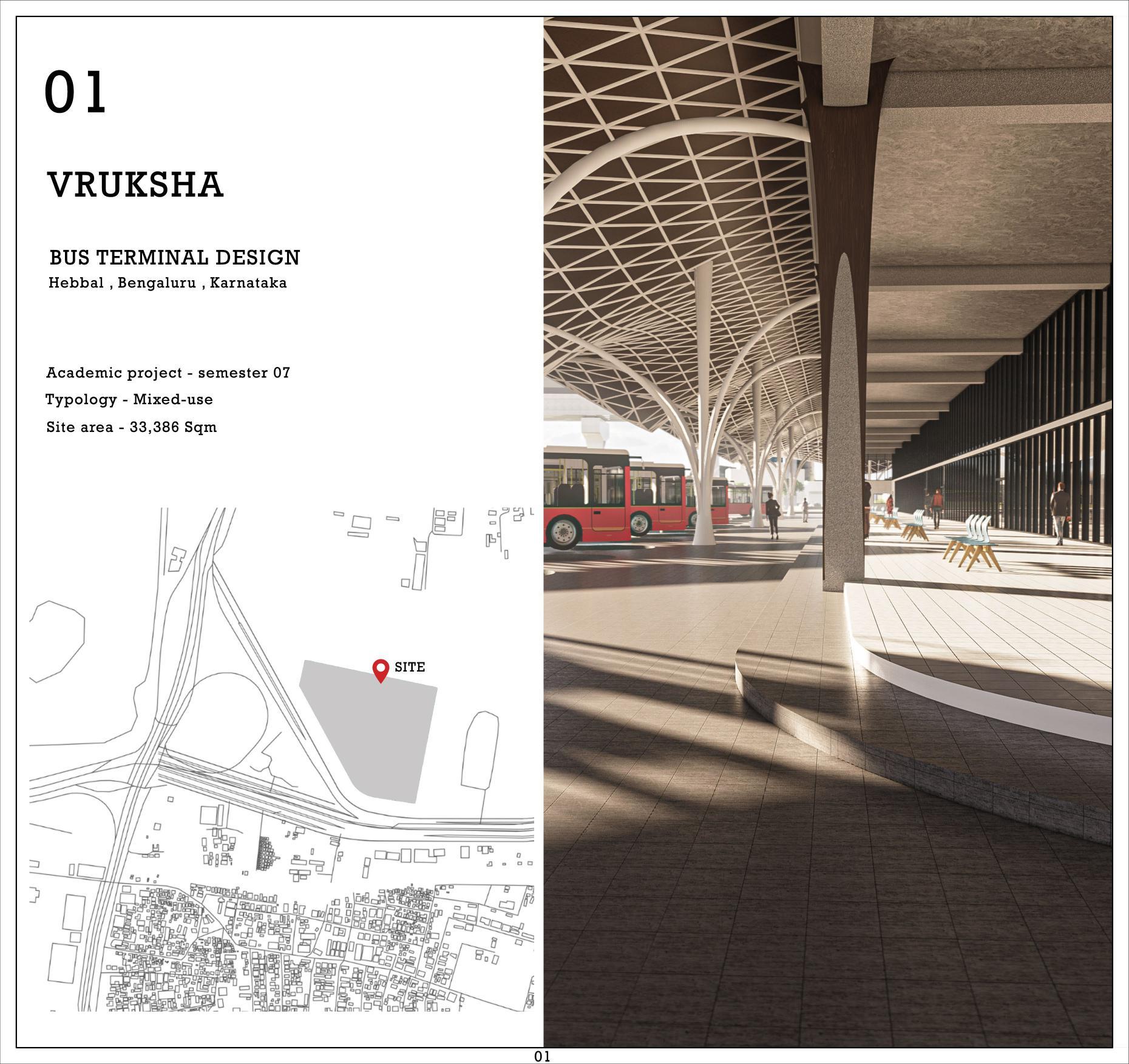 Gnanesh H S | Architecture Portfolio 2023 by Gnanesh H S - Issuu