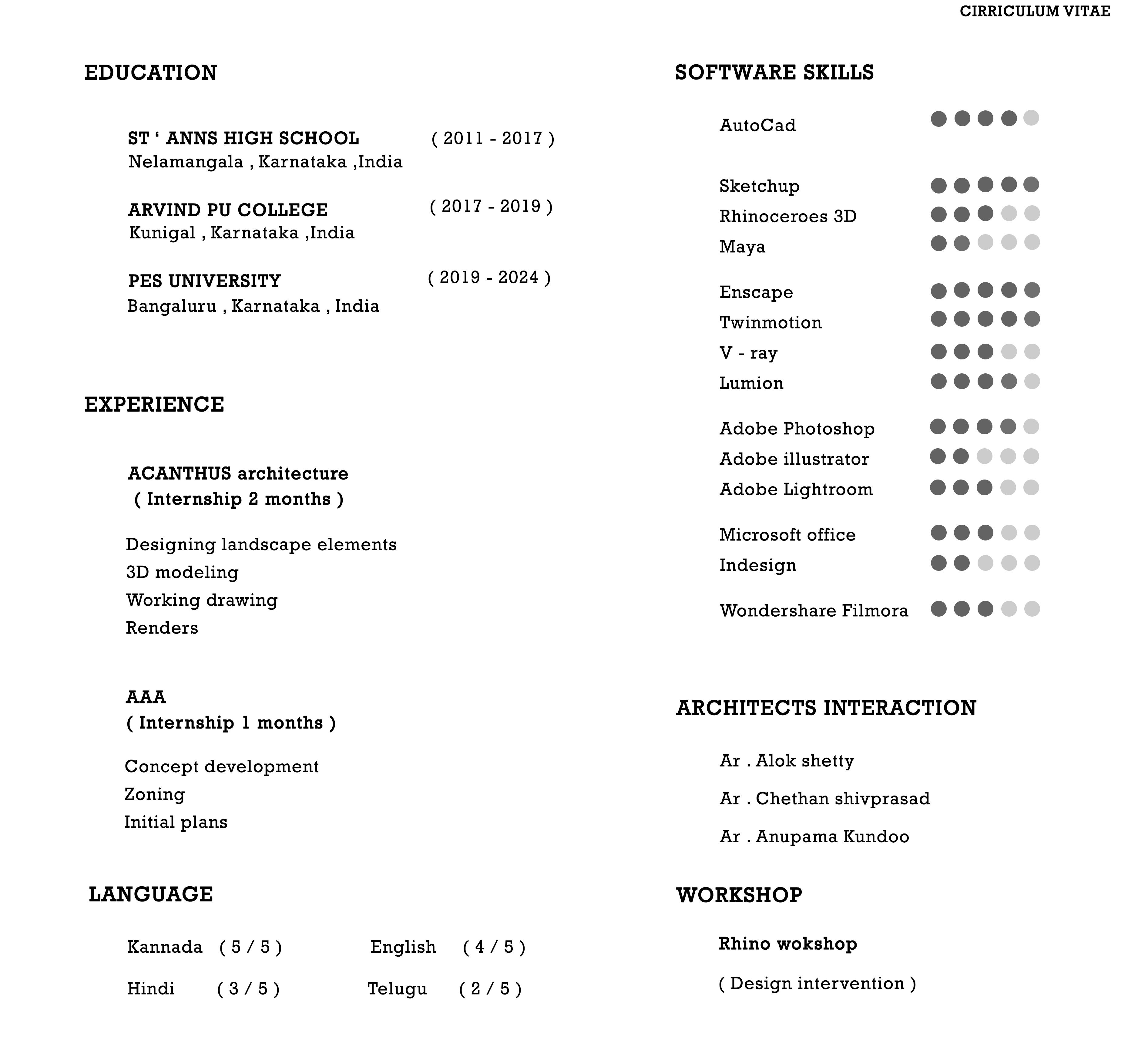 Gnanesh H S | Architecture Portfolio 2023 by Gnanesh H S - Issuu