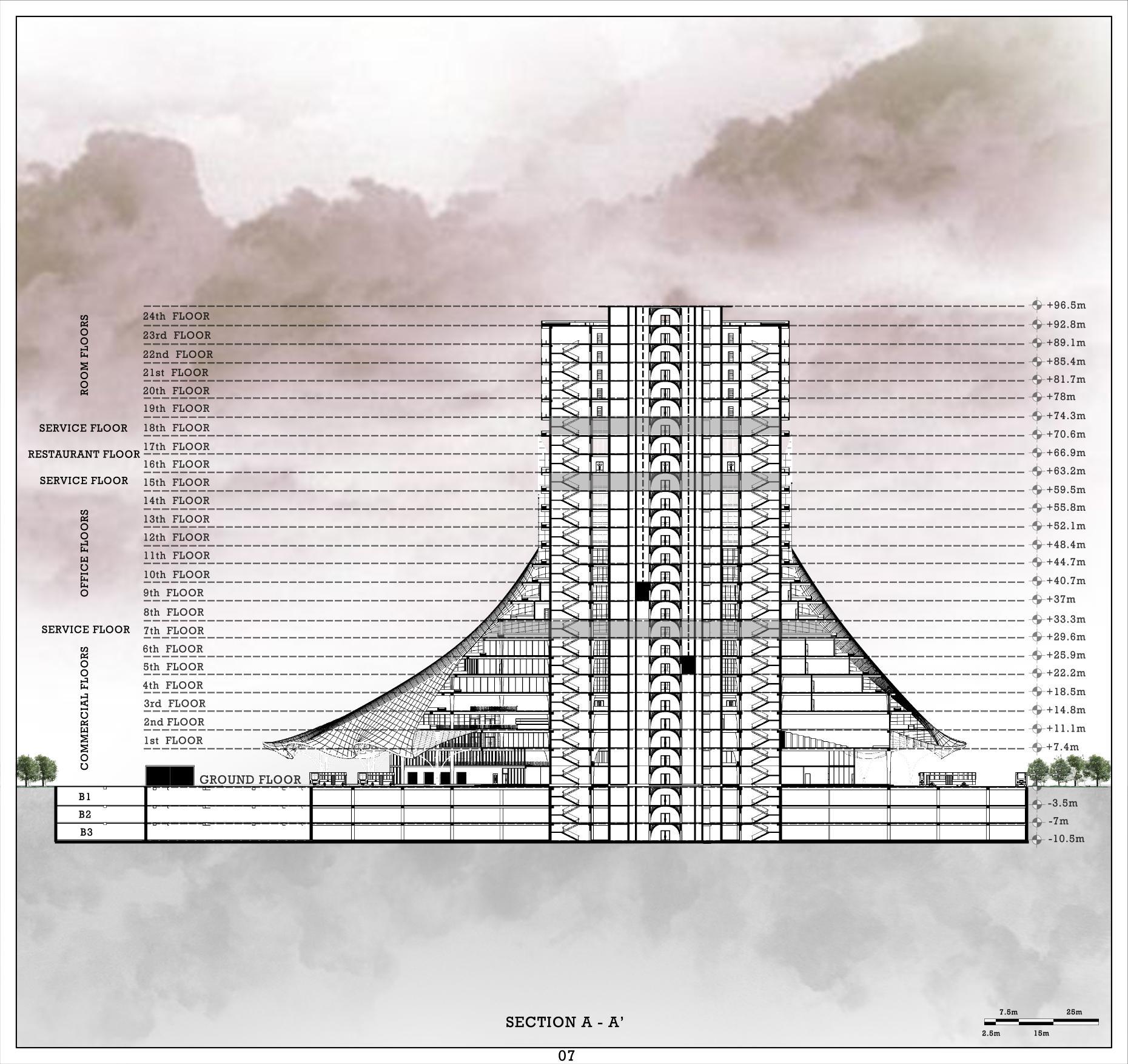 Gnanesh H S | Architecture Portfolio 2023 by Gnanesh H S - Issuu