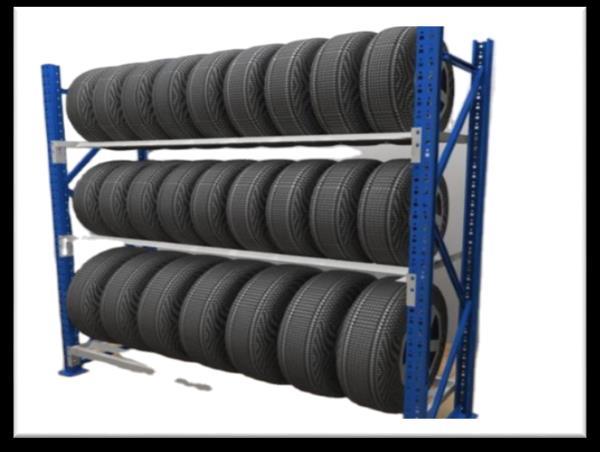 What Advantages Do Industrial Tire Racks Offer? by ALA Logistics - Issuu