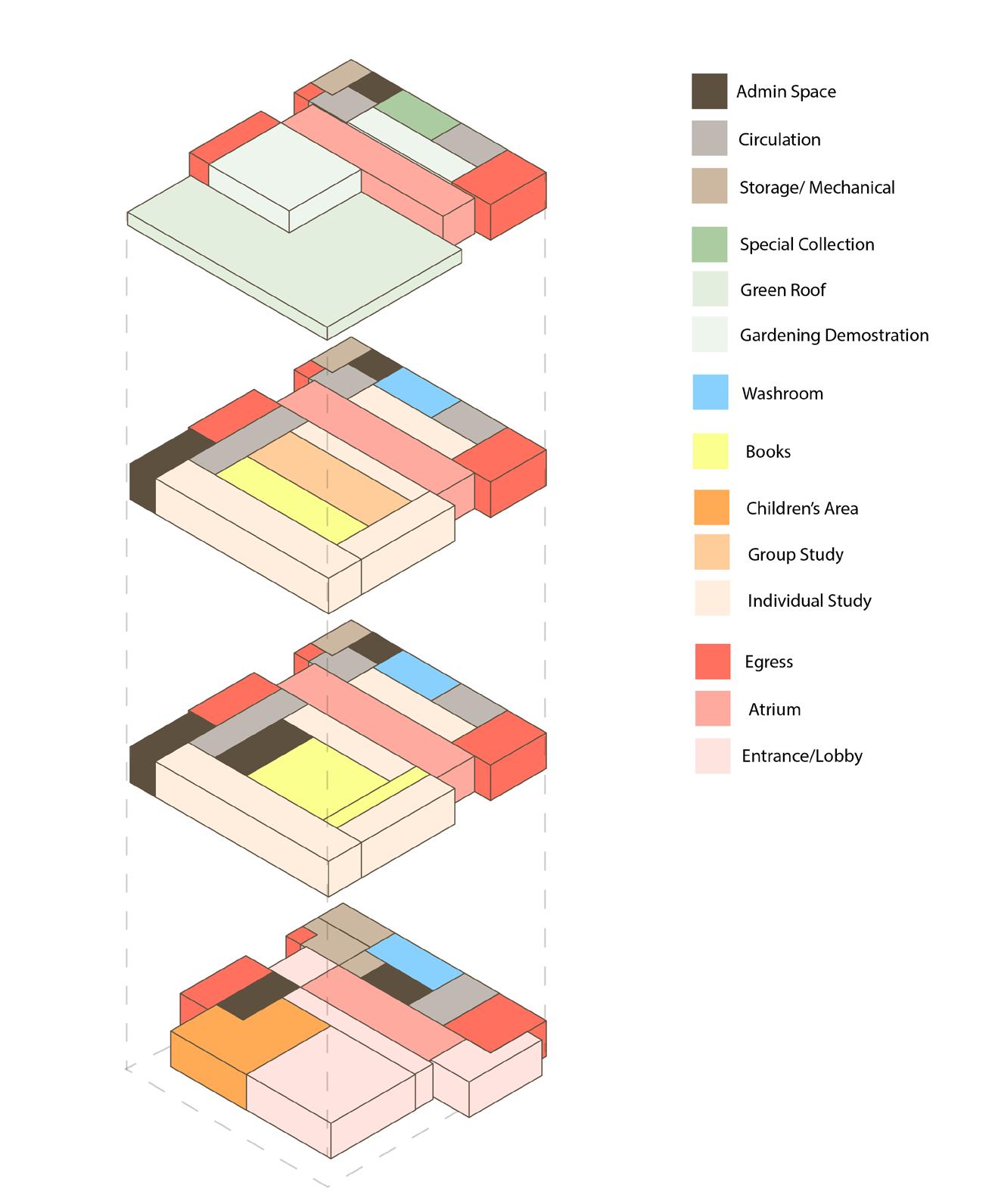 TONY LE | 2ND YEAR | TMU ARCHITECTURE PORTFOLIO by Le_tony_ - Issuu