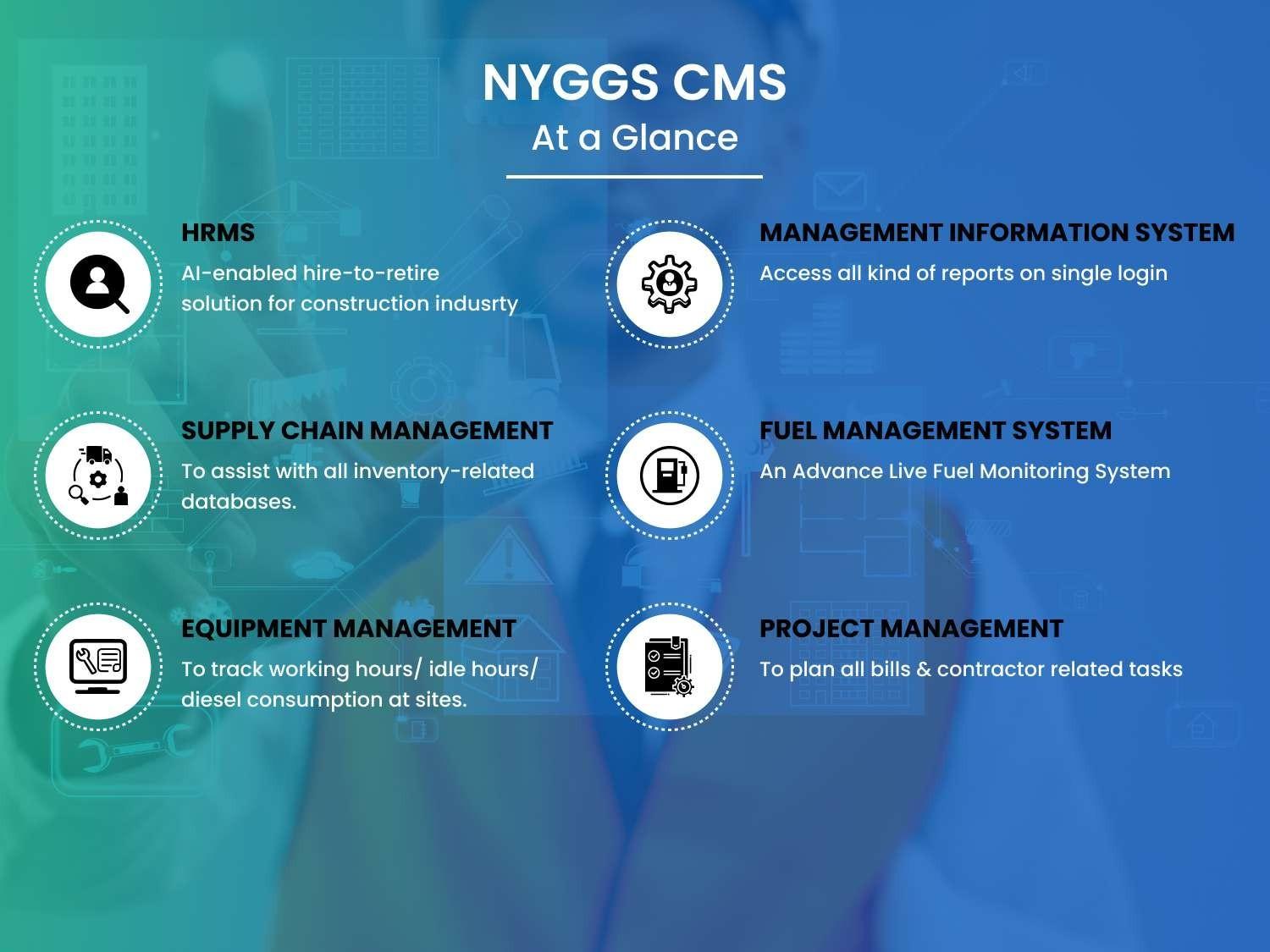 NYGGS Construction Management Software in India for Small & Medium ...
