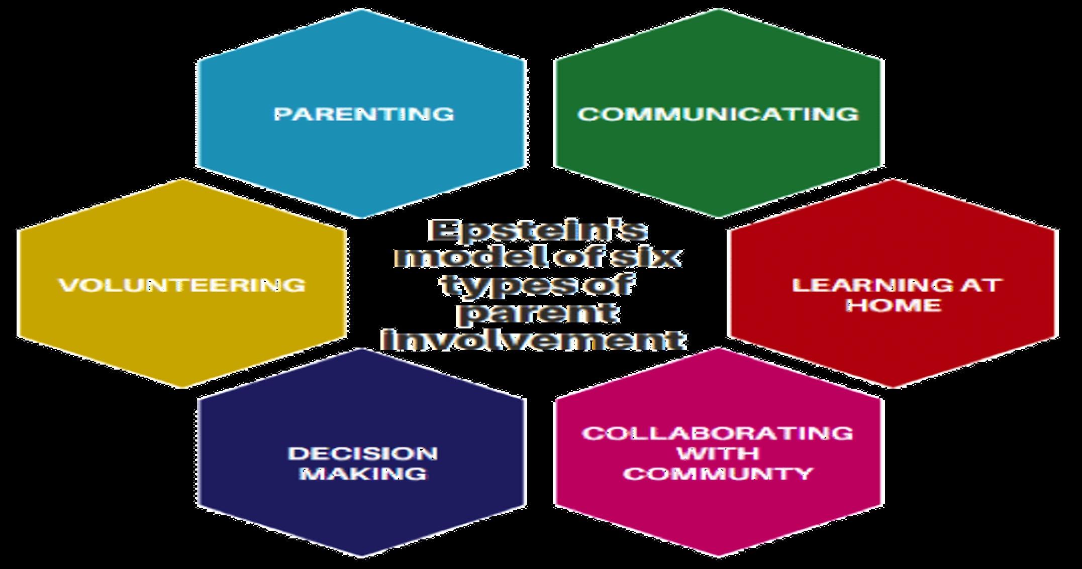 ECE 3703 by shaikhalreyami_ece3703_h00384426 - Issuu