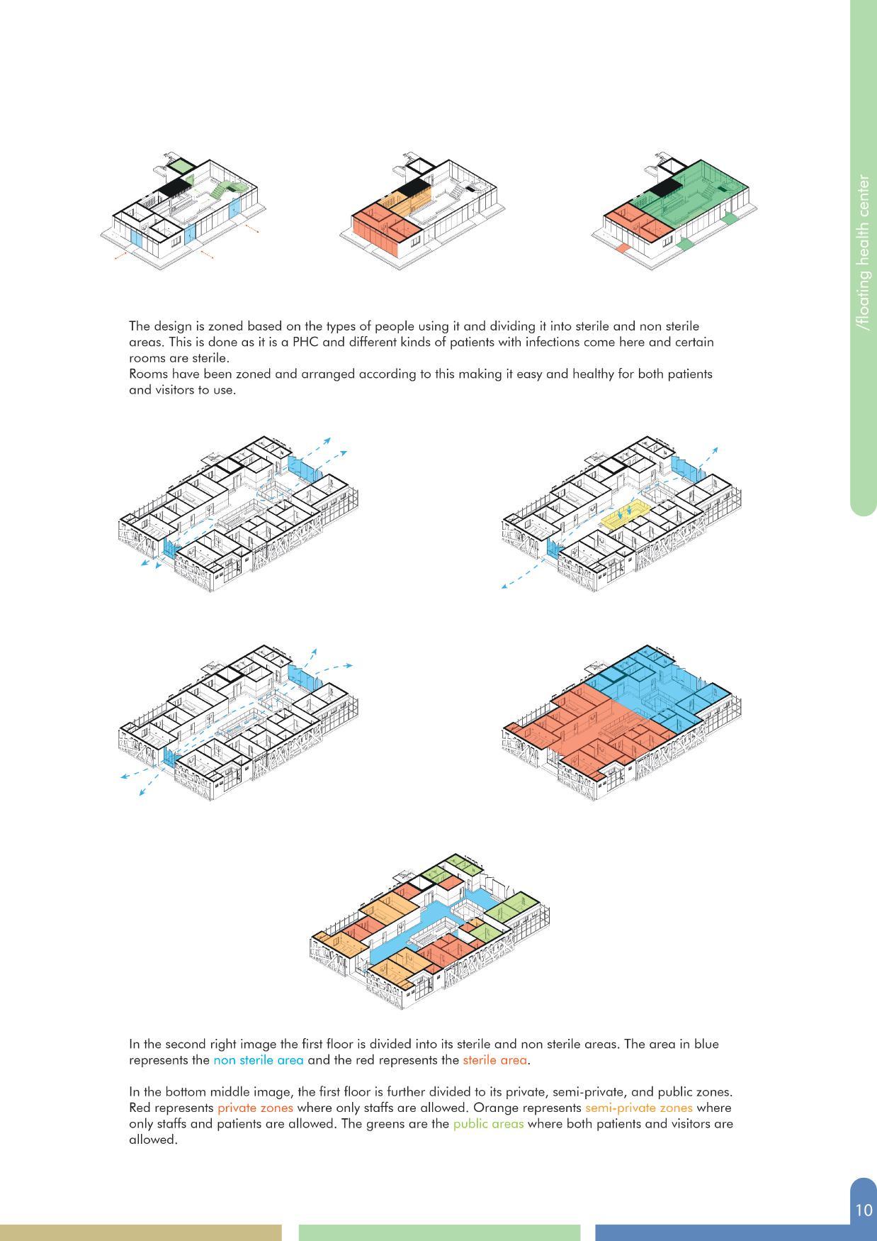 Undergraduate Architecture Portfolio - George Sebastian by George ...