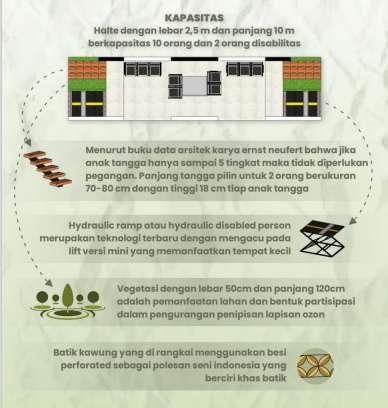 Portofolio Arsitektur by Ryan Fadhillah Akbar - Issuu