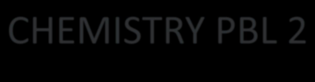 Ang Shi Min 4S3 Chemistry PBL Activity 2 Report: Use Natural ...