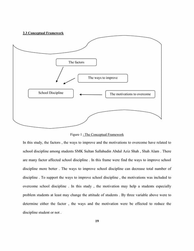 Research Proposal Chapter by Rachel Carter - Issuu