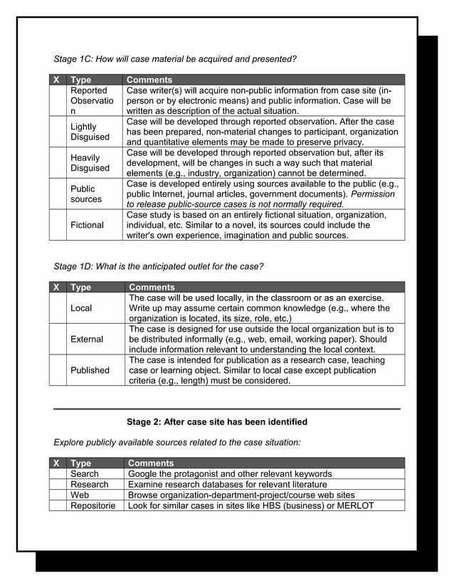 The title of your publicationWriting-Case-Studies-Checklist by Courtney Finucane - Issuu