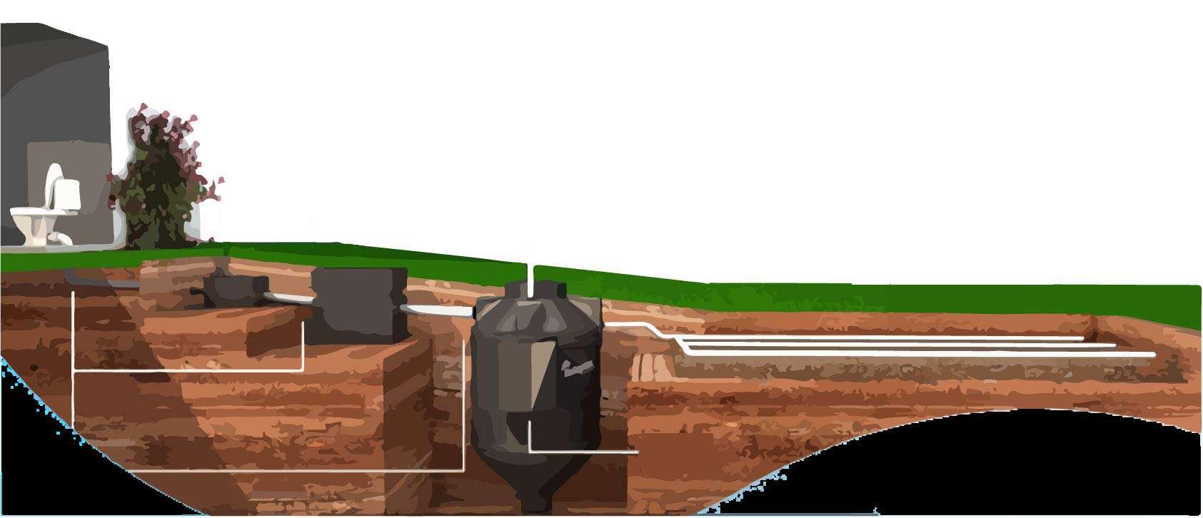 BIODIGESTOR PREFABRICADO by Malu Fernanda Garcia Tipismana - Issuu