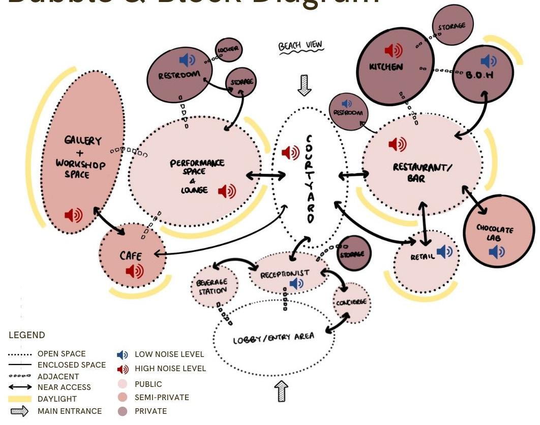 Isidora Stella Yubelia Interior Portfolio by isidorastellayubelia - Issuu