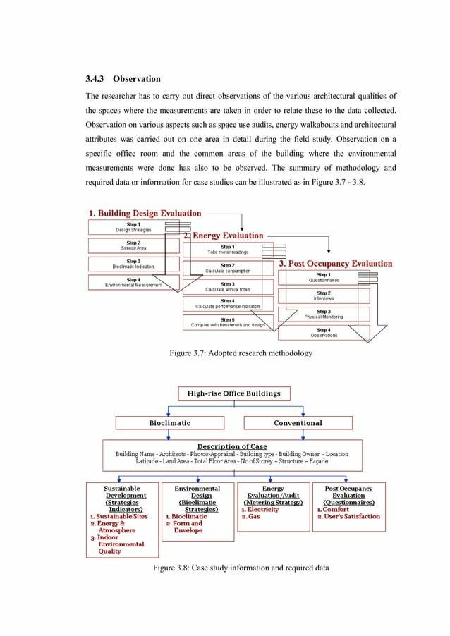 Chapter Research Design And Methodology by Letty Follis - Issuu