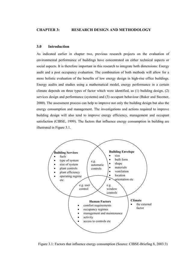 Chapter Research Design And Methodology by Letty Follis - Issuu