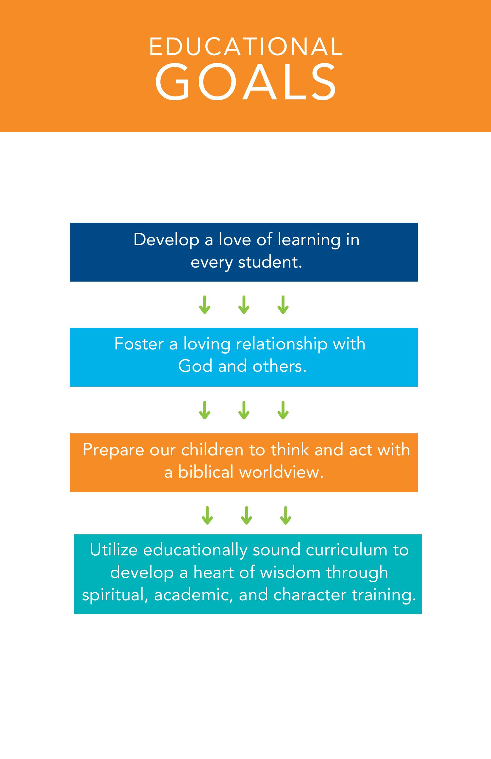 2023-2024 Access Hybrid Info Booklet by accesshybrid - Issuu